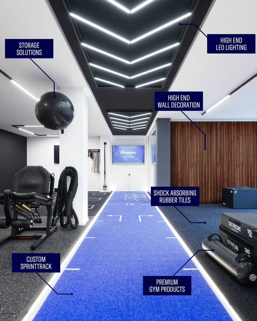 Free 3D Gym Design | Stride Europe